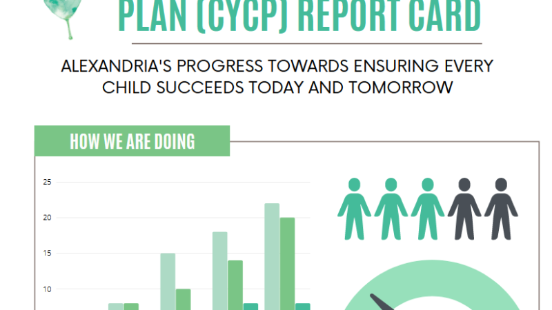 Developmental Assets | City of Alexandria, VA