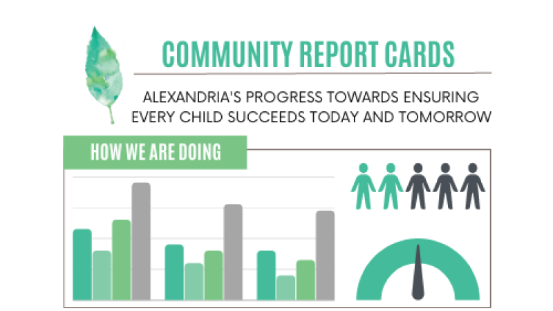Children & Youth Community Plan | City of Alexandria, VA